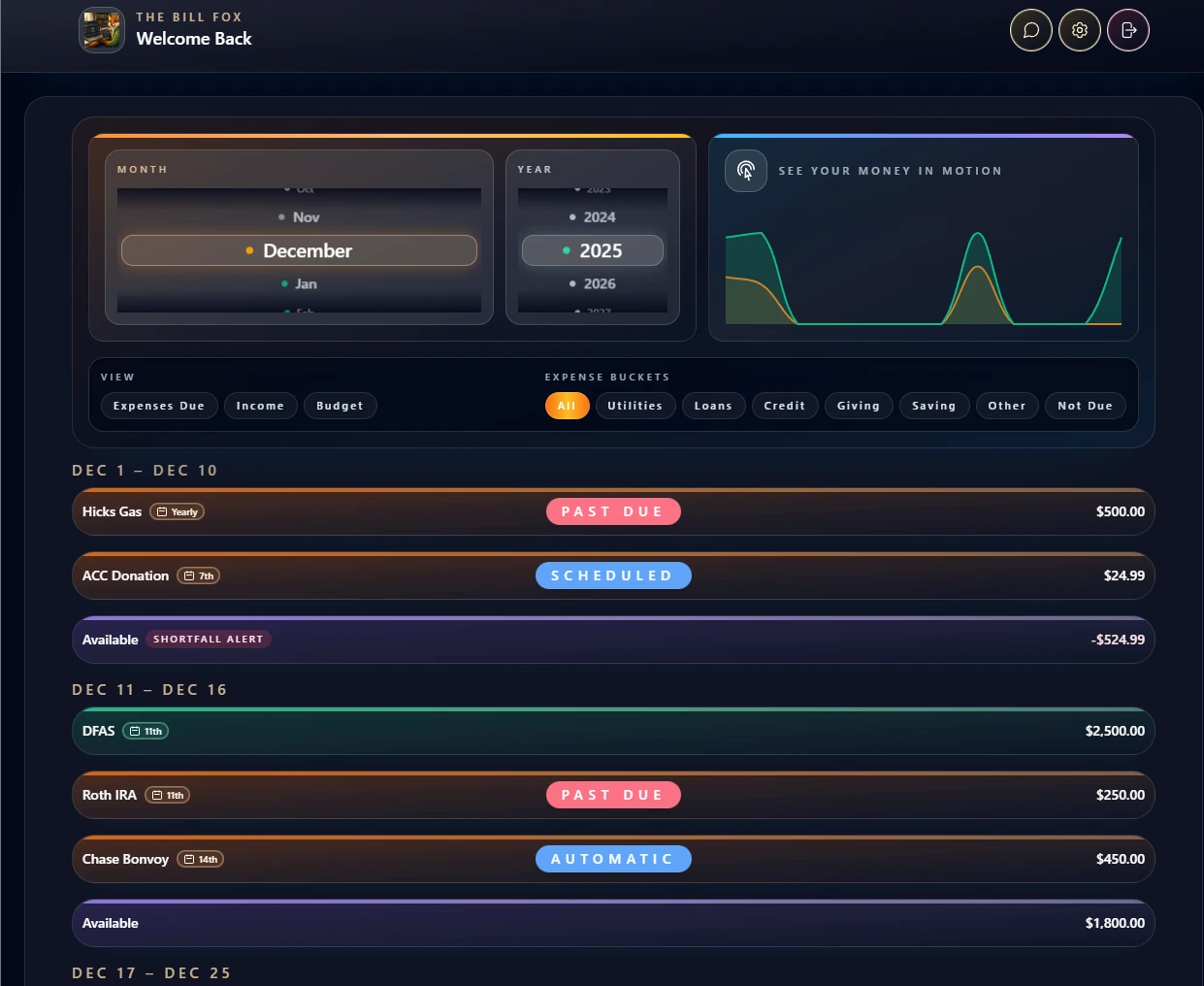 TheBillFox | Personal Finance Companion - Budget & Bill Tracker